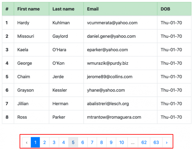 Laravel 9 Rilis , Fitur Apa Saja Yang Tersedia | Belajar Laravel