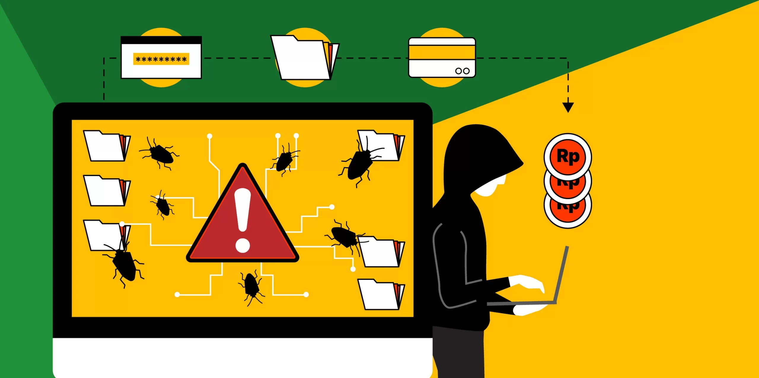 Cyber Crime Adalah: Pengertian, Jenis, dan Cara Mencegahnya