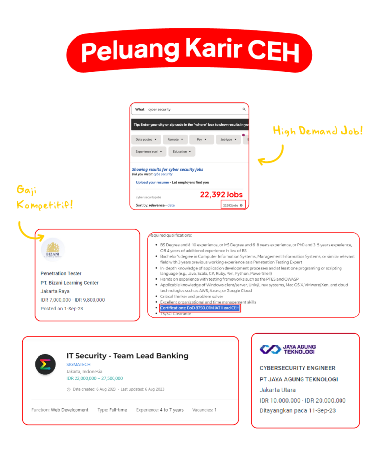 Kursus Hacker Sertifikasi CEH (Certified Ethical Hacker)