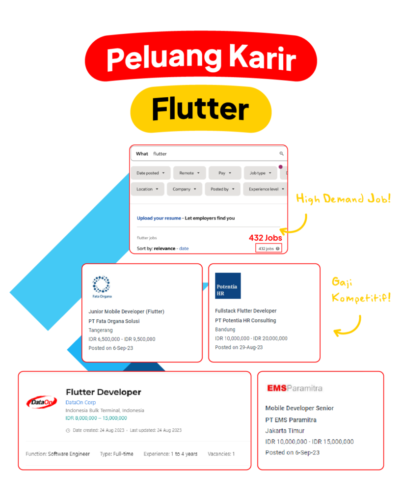 Kursus Flutter Buat Mobile Aplikasi Dari Basic s/d Mahir
