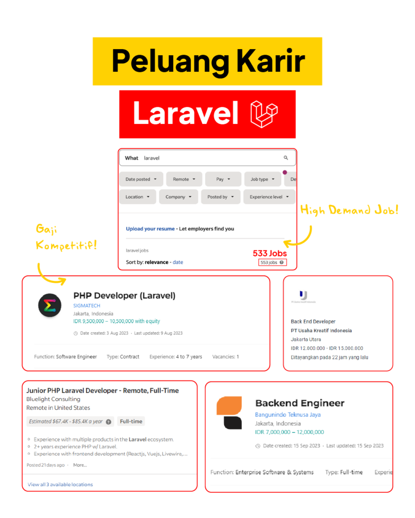 Kursus Laravel Membuat Website Semi Private Bersertifikasi