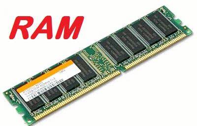 Apa Perbedaan Antara RAM dan ROM? Jenis dan Fiturnya