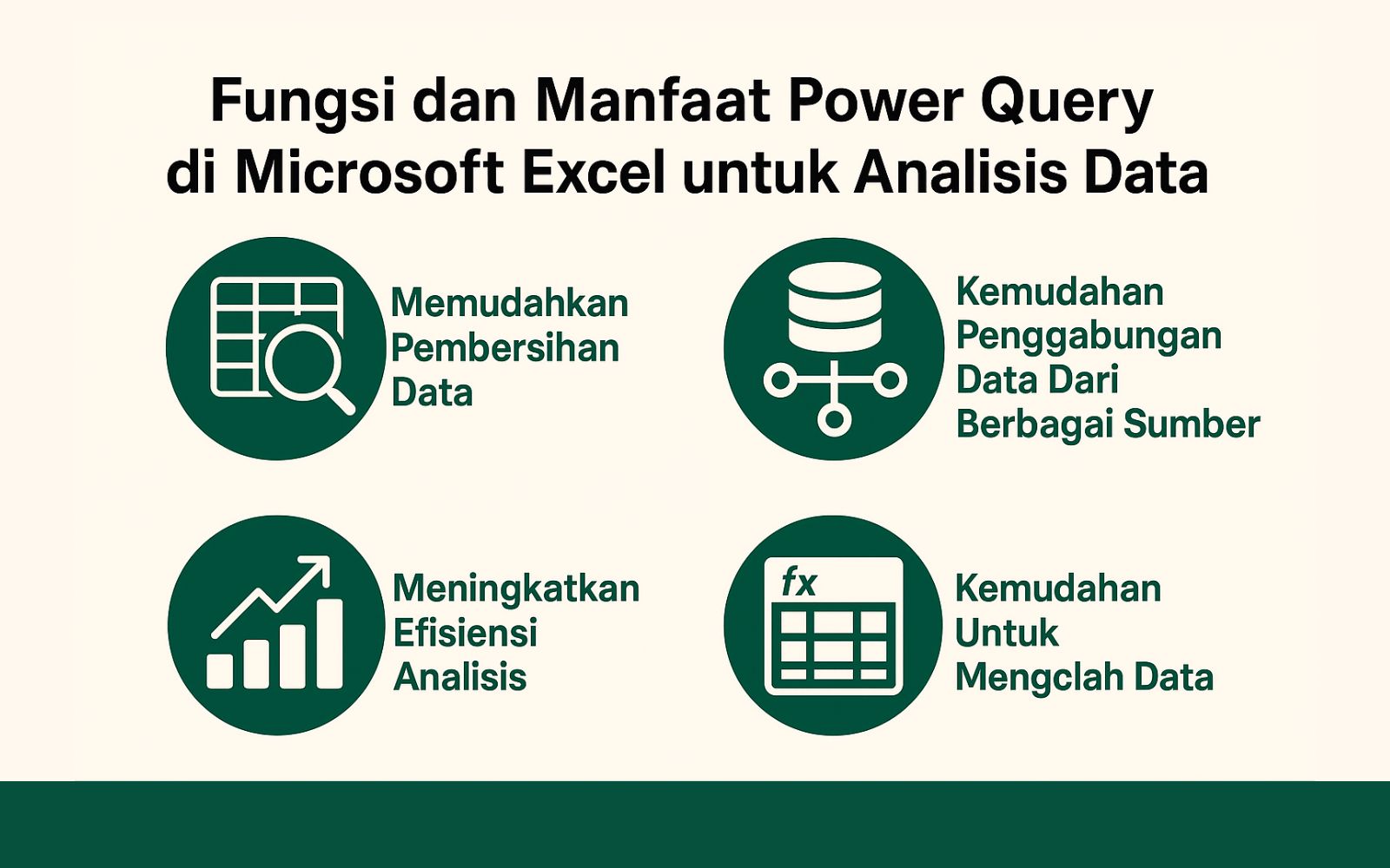 Mengenal Power Query di Excel: Alat Analisis Data dari Microsoft