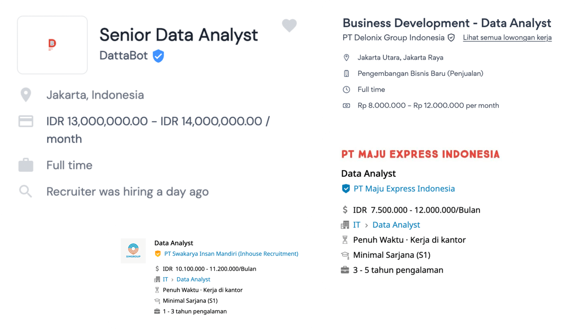 Bootcamp Data Analyst | Kursus Data Analyst Besertifikat