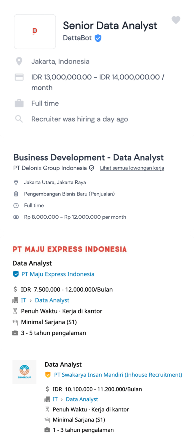 Bootcamp Data Analyst | Kursus Data Analyst Besertifikat