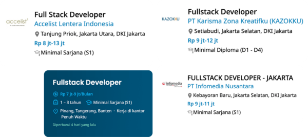Kursus Full Stack Web Developer | Bootcamp Java Script