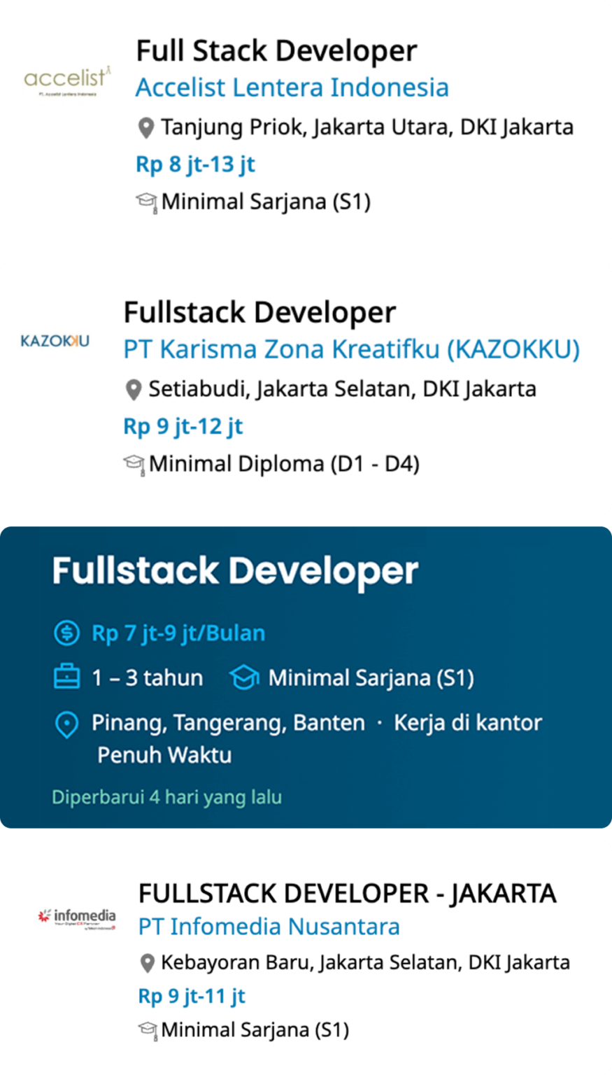 Kursus Full Stack Web Developer | Bootcamp Java Script