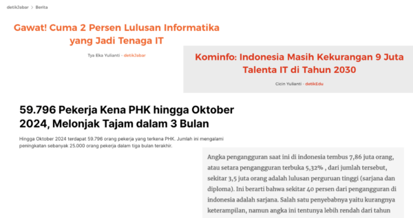 Kursus Full Stack Web Developer | Bootcamp Java Script