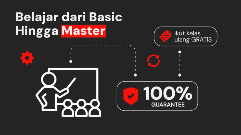 Kursus Full Stack Web Developer | Bootcamp Java Script