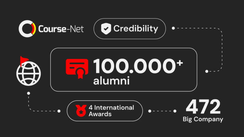 Kursus Cloud Engineer Bersertifikat - Bootcamp Cloud Engineer