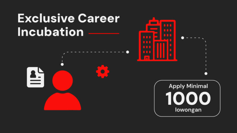 Kursus Full Stack Web Developer | Bootcamp Java Script