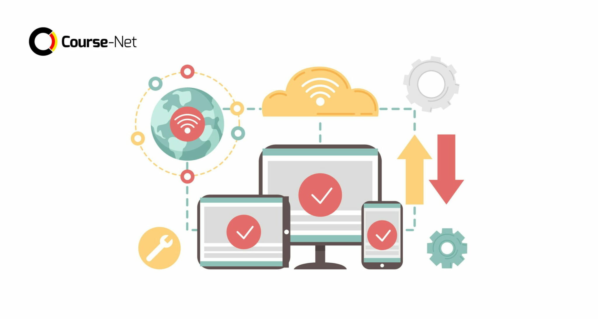 Model OSI Layer: Pengertian OSI Layer dan 7 Lapisannya