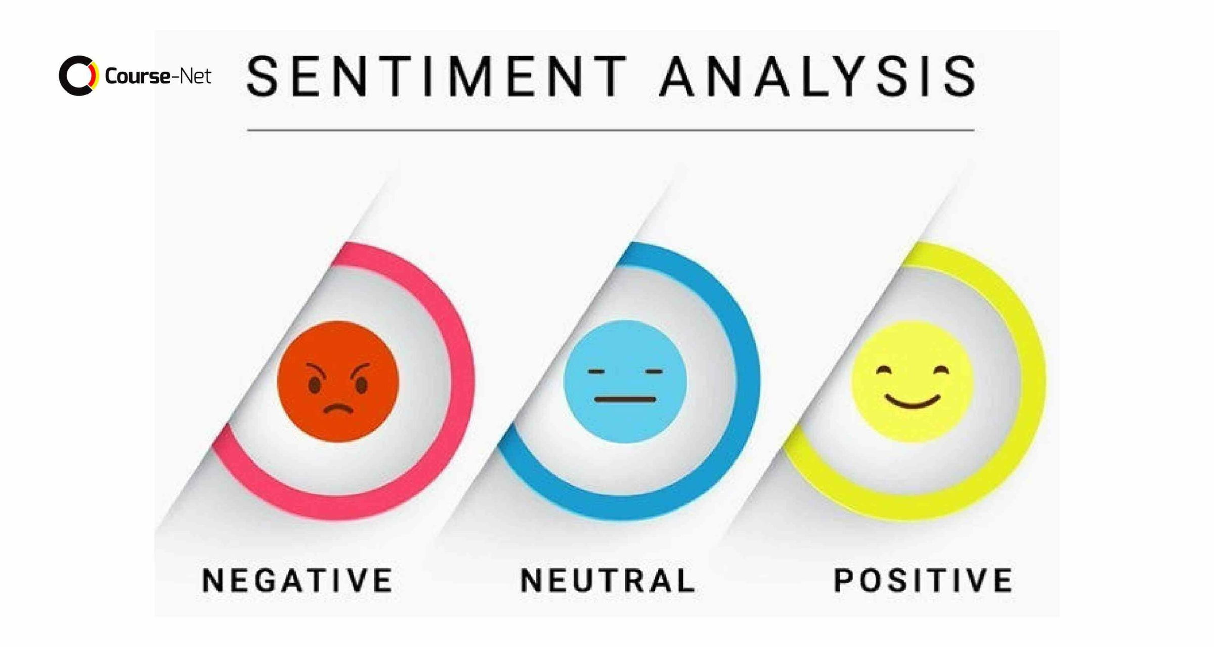 Analisis Sentimen: Penerapan dan Metode dalam Jurnal Informasi