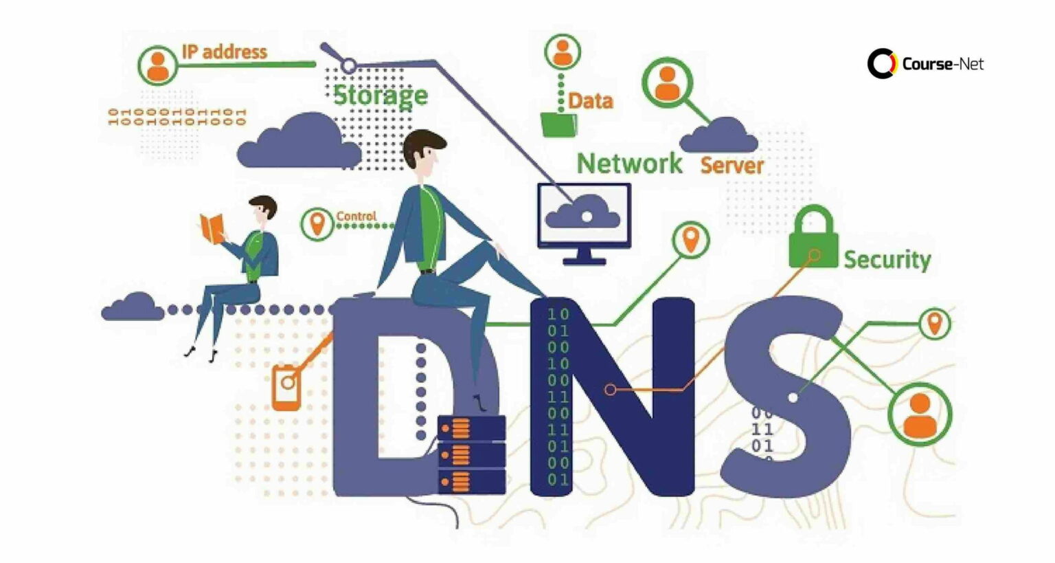 Apa itu DNS Record? Pengertian, Fungsi, dan Jenis-Jenisnya