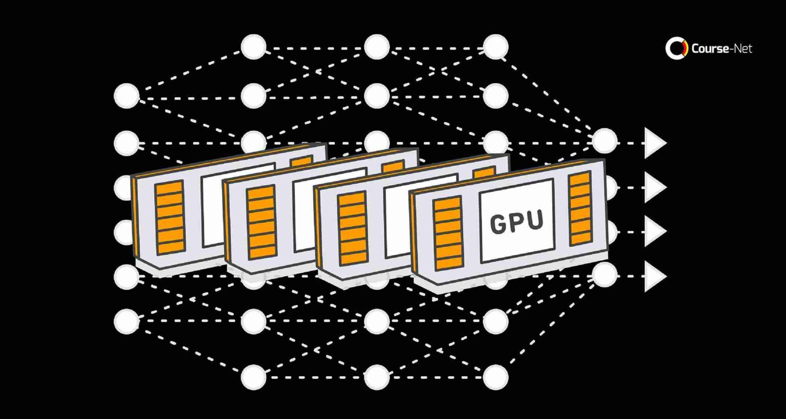 Apa itu GPU? Memahami Perbedaan GPU dan CPU