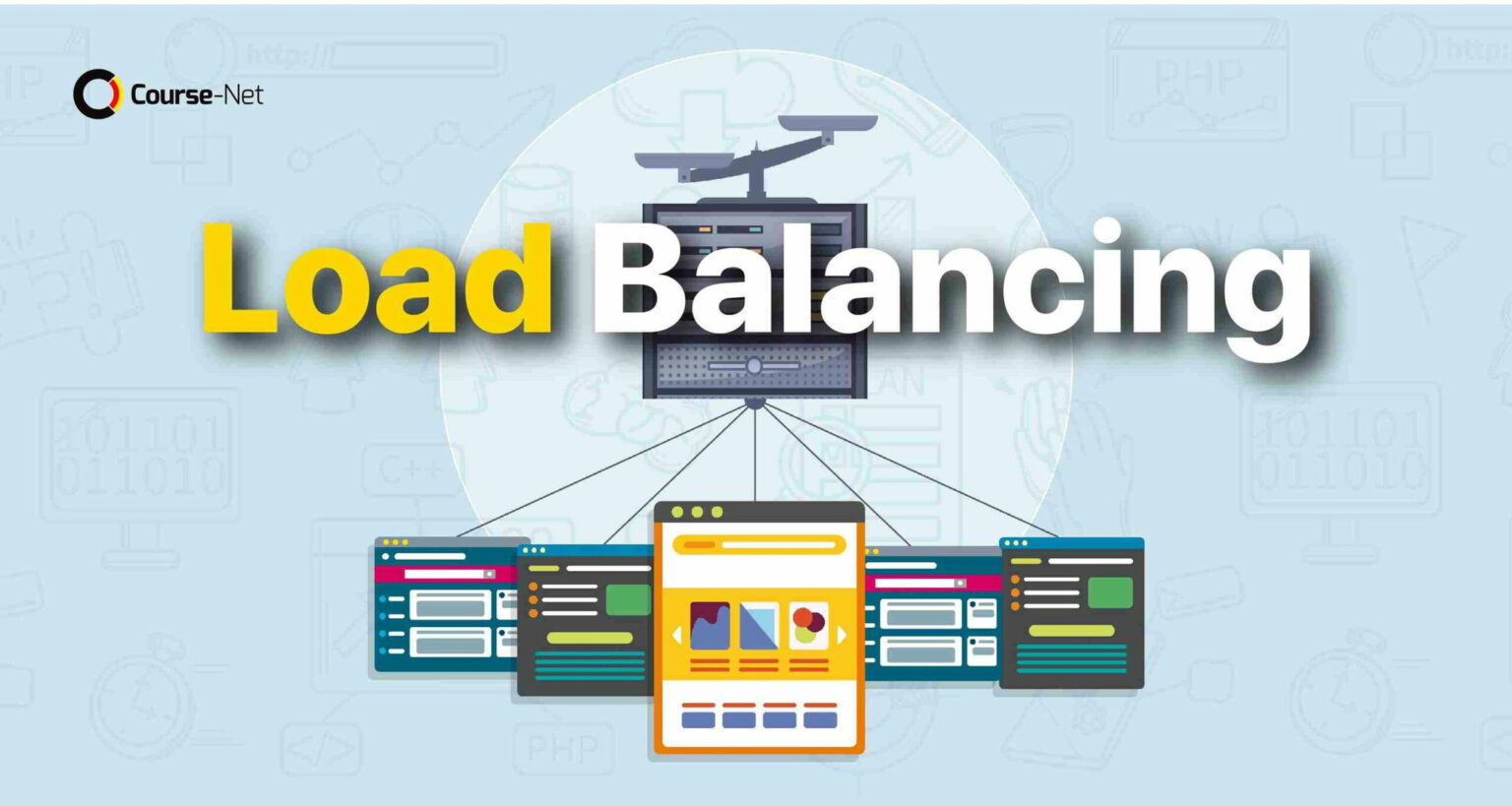 Apa itu Load Balancing, Prinsip, Cara Kerja, Jenis, Metode dan Contoh ...