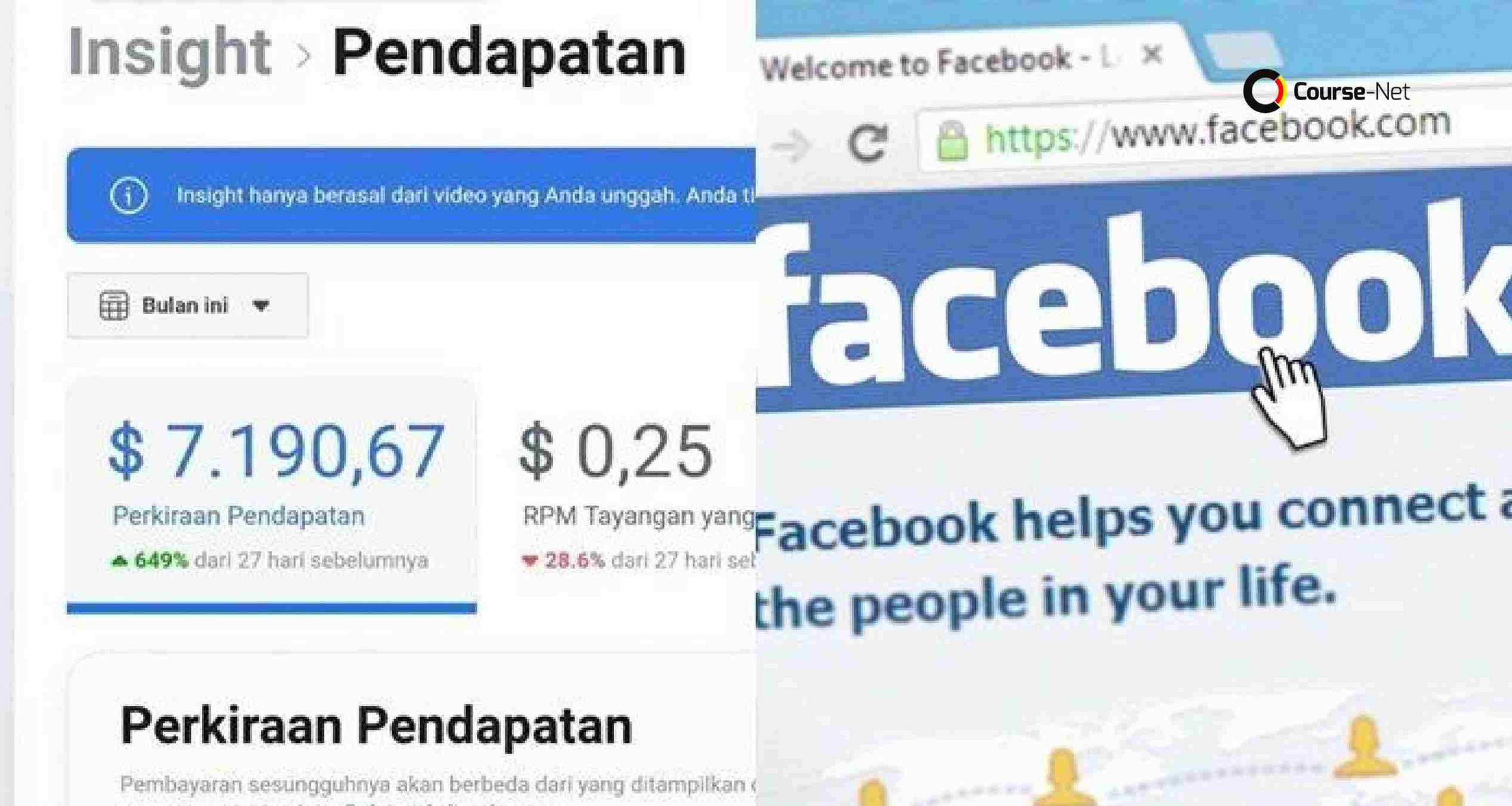 Apa itu Monetisasi: Fungsi, Keuntungan dan panduannya