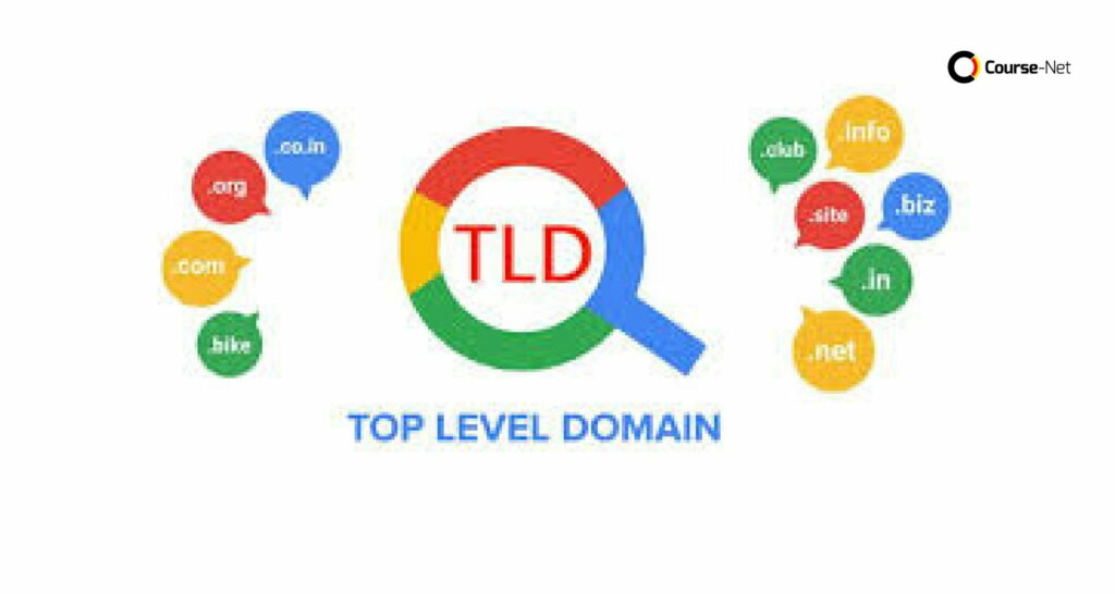 Apa Itu Top Level Domain (TLD)? Pengertian, Fungsi, dan Jenisnya