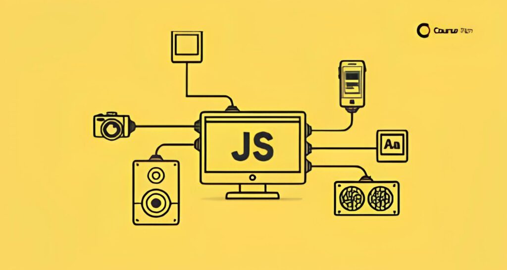Cara Memanggil JavaScript di HTML: Panduan Mudah untuk Pemula