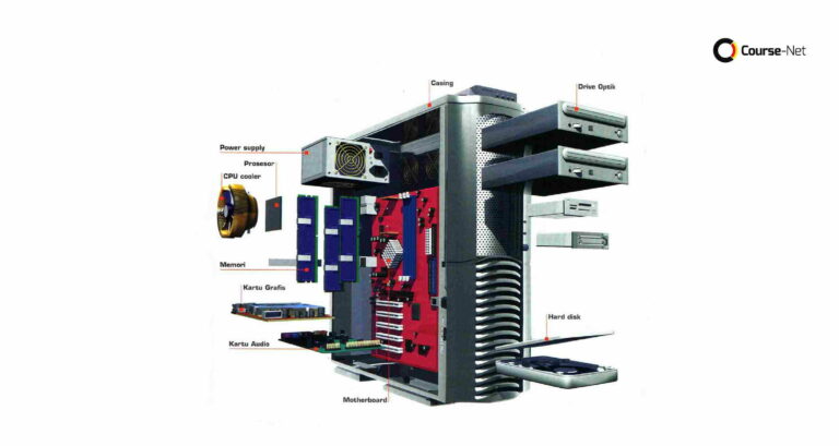 Cara Merakit Komputer untuk Pemula: Tips Merakit PC Mudah