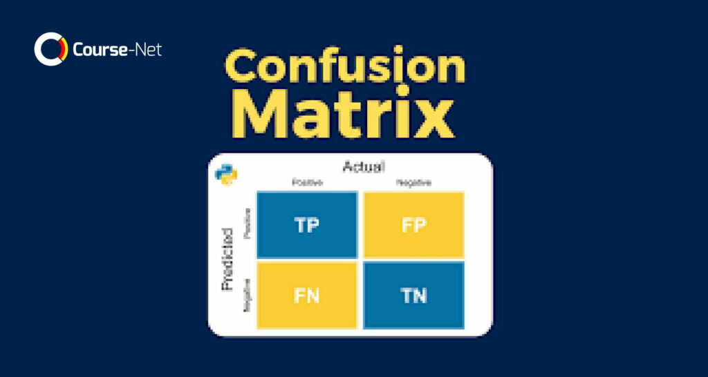Confusion Matrix: Pengertian, Fungsi, dan Cara Membacanya