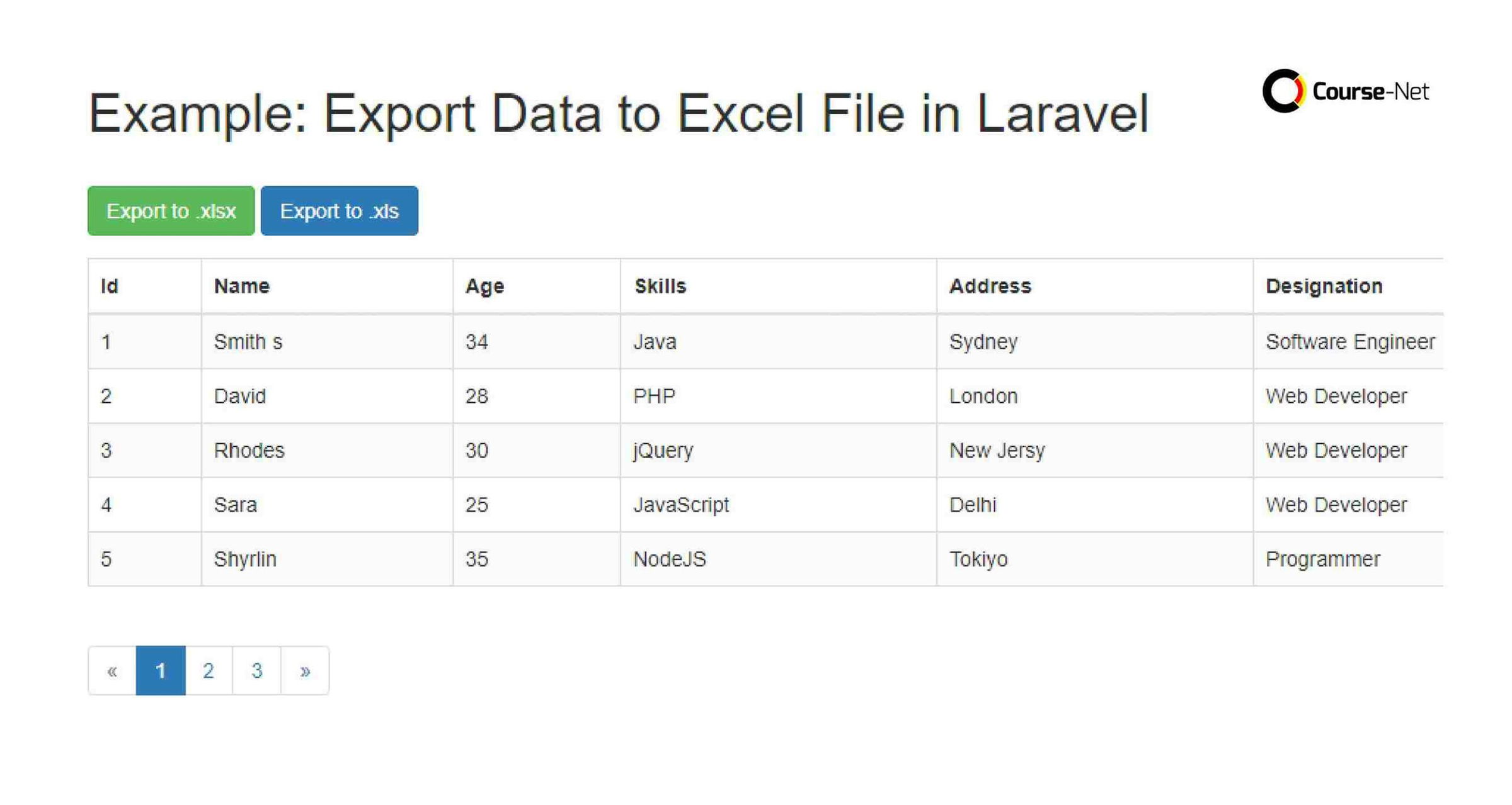 Tutorial Cara Export Excel Di Laravel Menggunakan Laravel Excel
