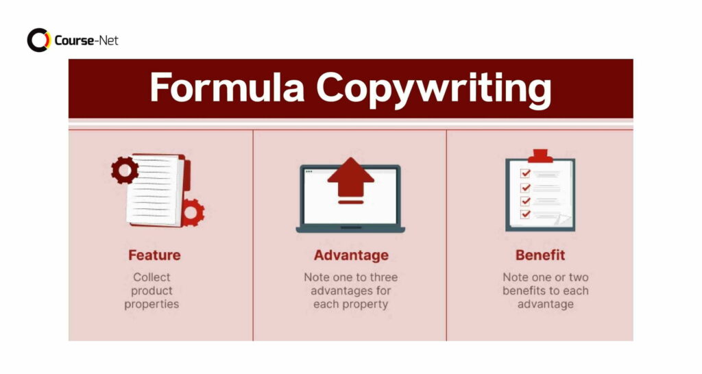 13 Formula Copywriting yang Mampu Meningkatkan Penjualan