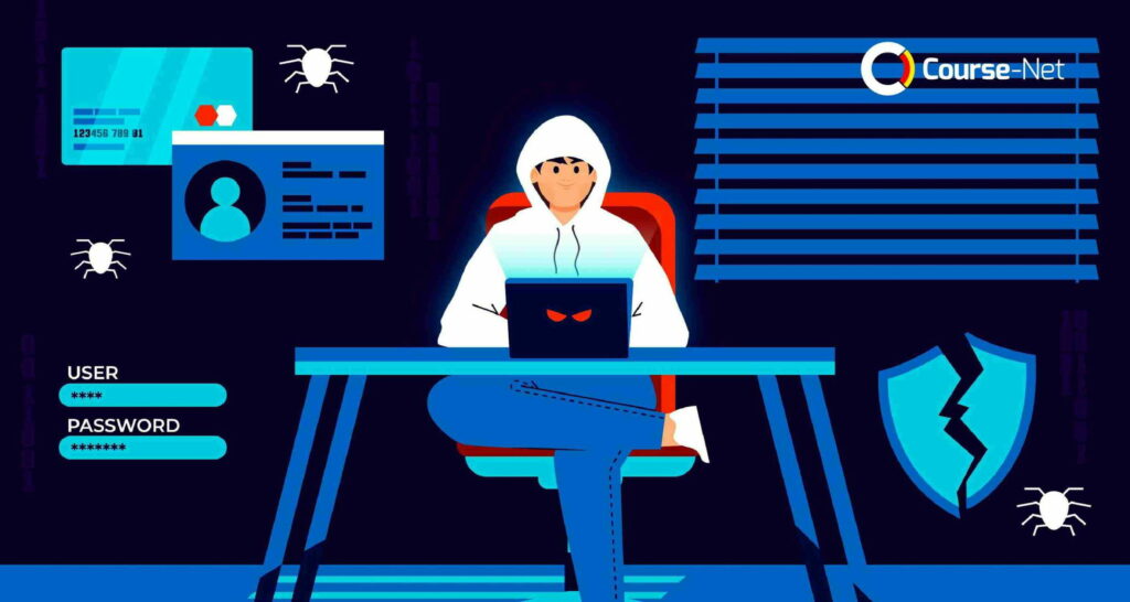 Kenali Kejahatan Cybersquatting dan Cara Mencegahnya