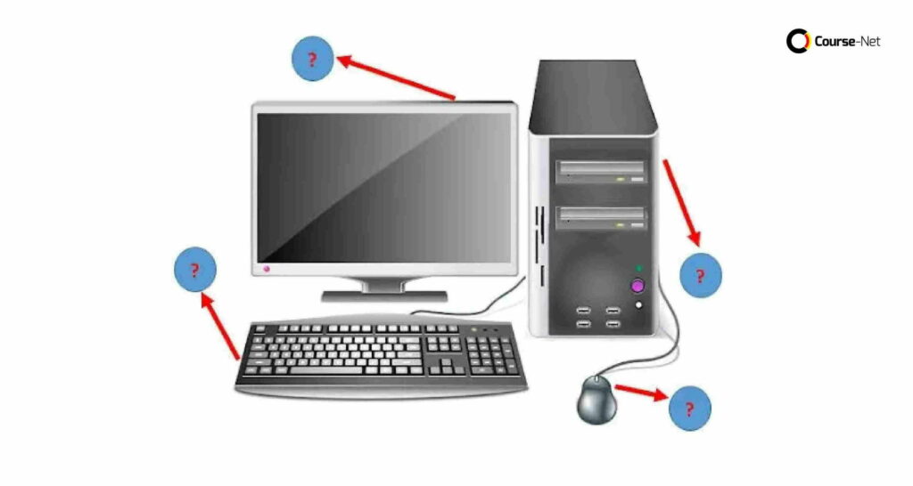 Komponen Komputer PC dan Fungsinya yang Harus Diketahui!