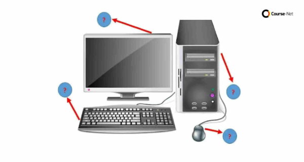 Komponen Komputer PC dan Fungsinya yang Harus Diketahui!