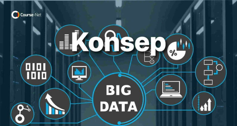 Konsep Big Data: Definisi, Karakteristik, dan Manfaatnya di Era Digital