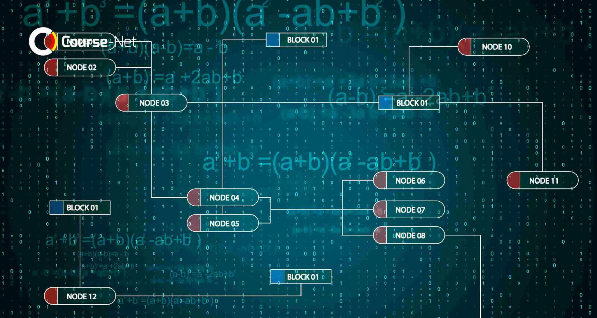 Memahami Algoritma Klasifikasi: Dasar dan Aplikasinya