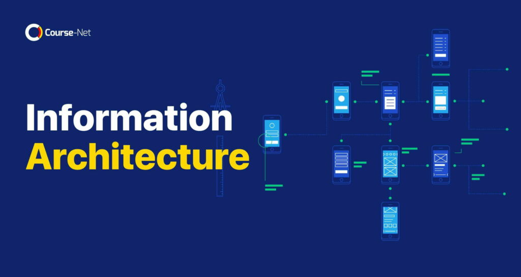 Pengertian Information Architecture dalam UX Design