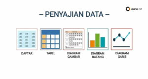 Pengertian Penyajian Data: Contoh Tabel dan Diagram