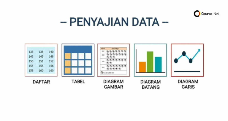 Pengertian Penyajian Data: Contoh Tabel dan Diagram