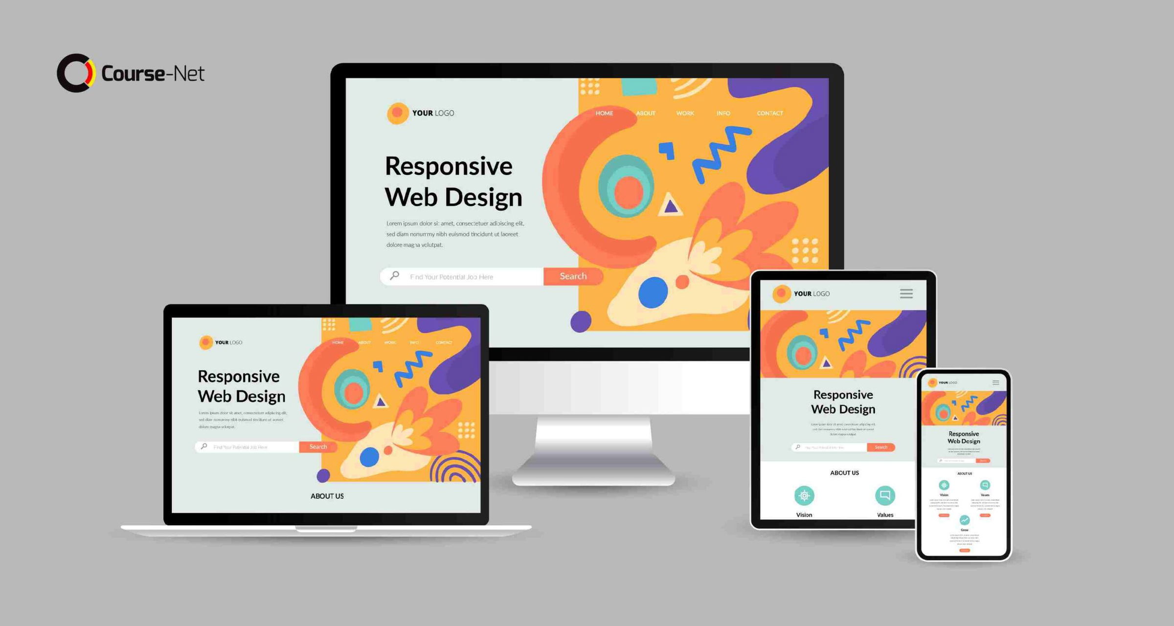 Pengertian Responsive Design Website: Fungsi dan Cara Kerjanya