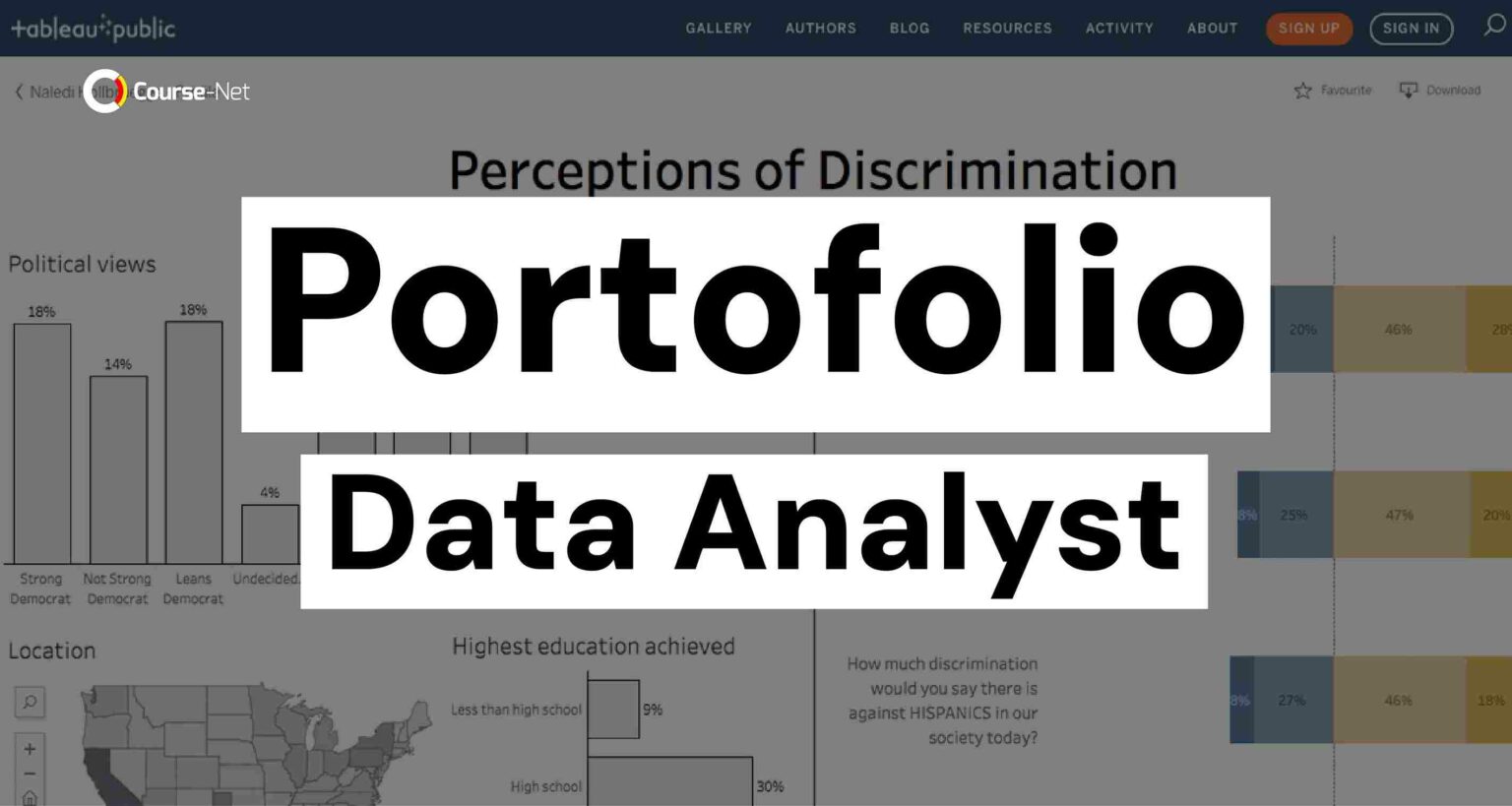 Portofolio Data Analyst & Tips nya Agar Dilirik Rekruter!