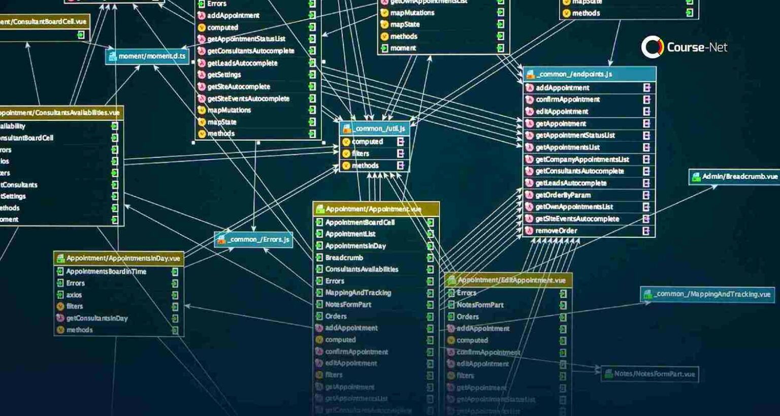 Mengenal Primary Key dan Foreign Key: Relasi dan Contoh Key dalam Database