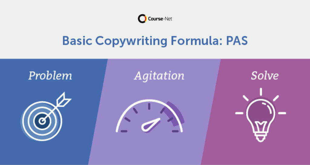 Teknik PAS Copywriting: Formula Copywriting untuk Konten yang Efektif