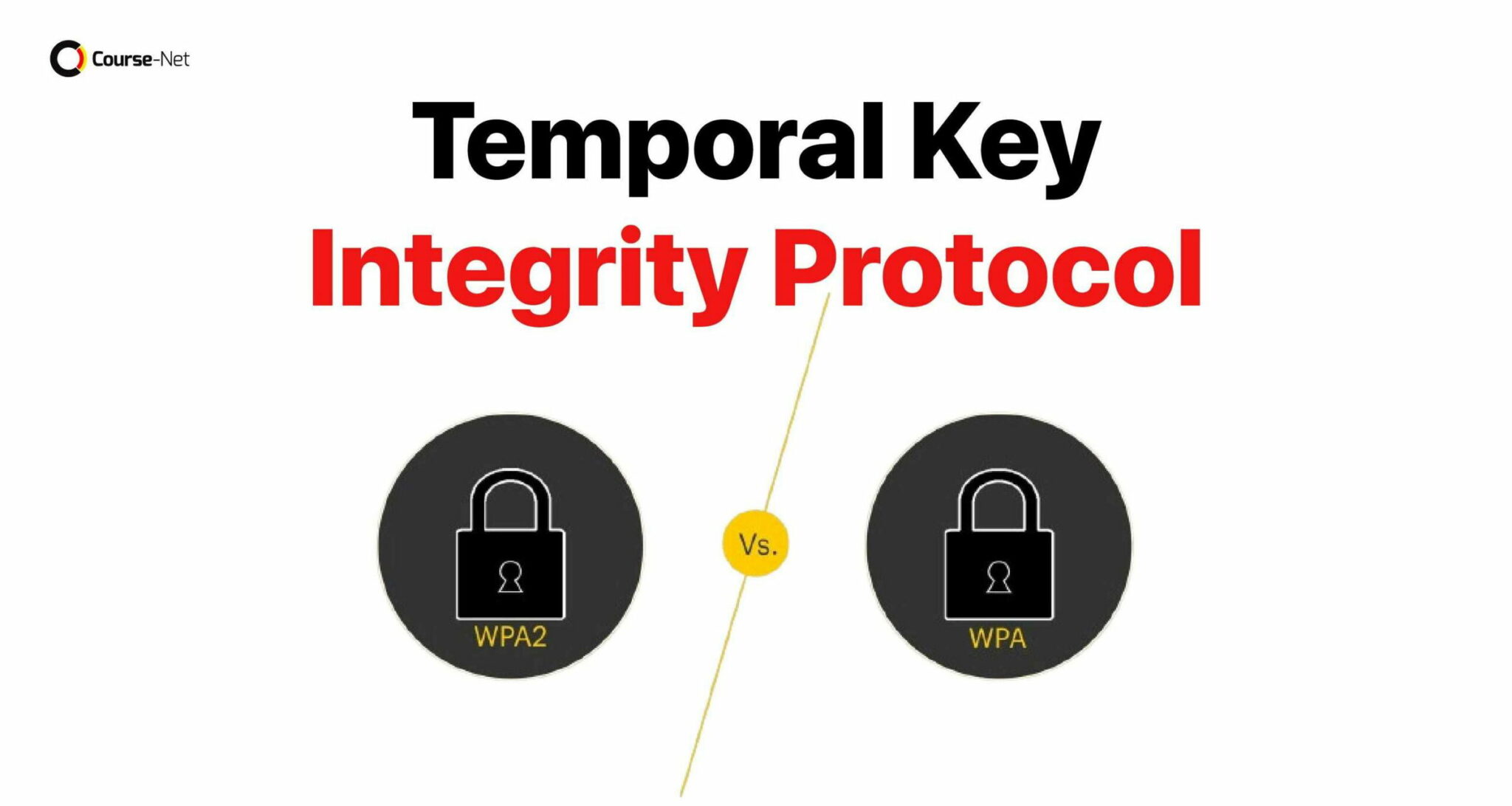 Mengenal Temporal Key Integrity Protocol (TKIP) dari Fungsi, Cara Kerja, dan Keamanan Jaringan