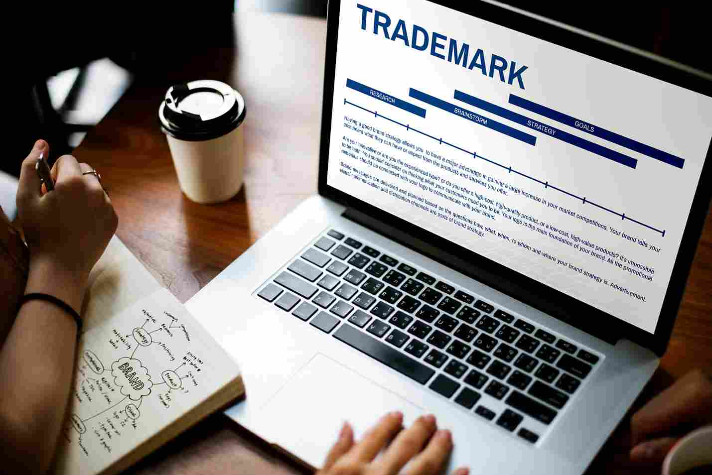 Trademark: Pengertian, Fungsi, Jenis dan Contohnya