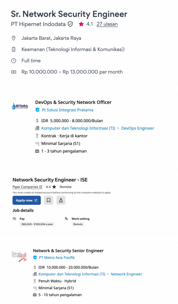 CND Certification, Sertifikasi CND Certified Network Defender