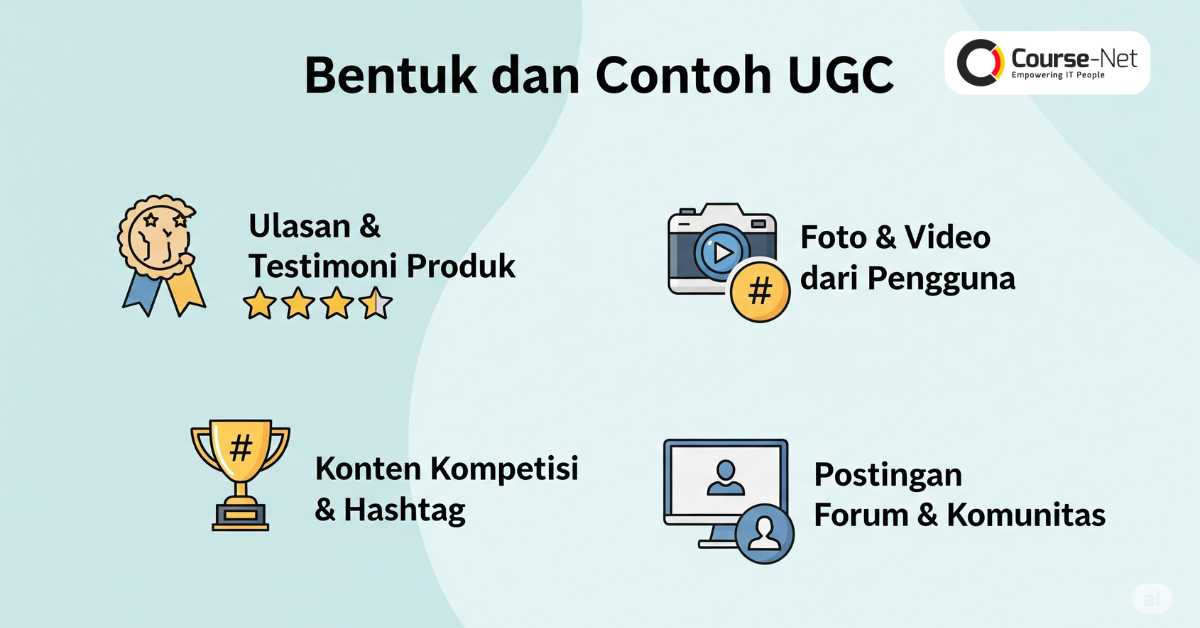 Memahami User Generated Content (UGC) & Strategi Terbaiknya