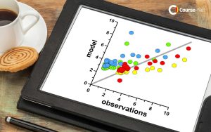 Scatter Plot: Fungsi, Cara Membaca, dan Contoh