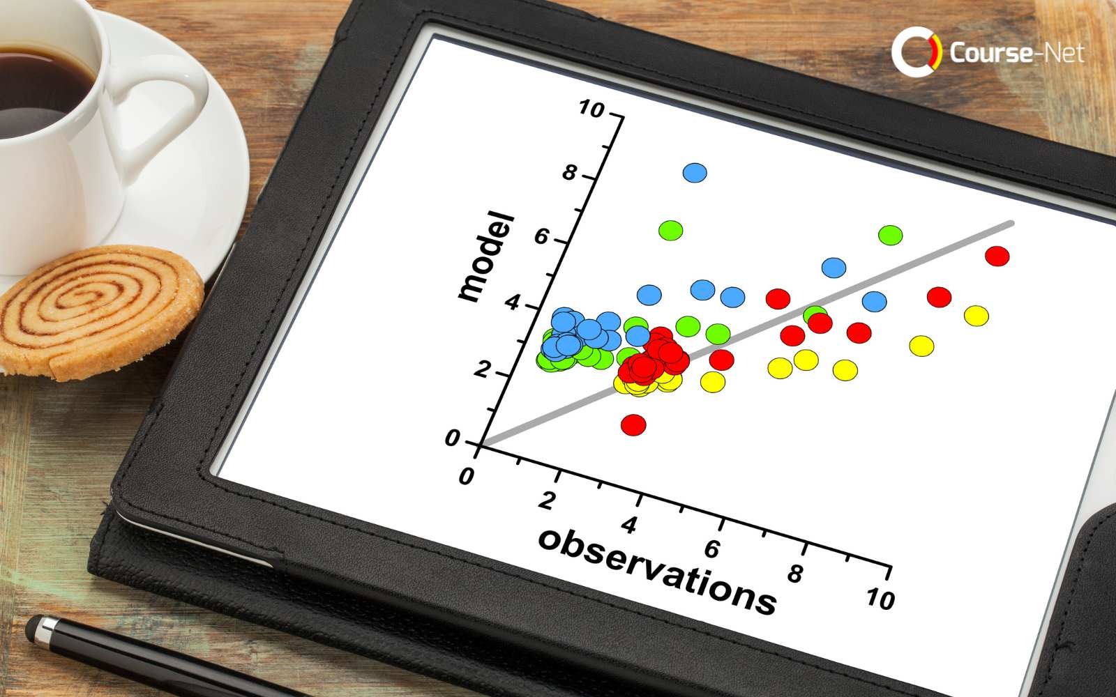 Scatter Plot: Fungsi, Cara Membaca, dan Contoh