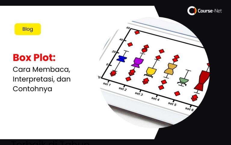 Box Plot: Cara Membaca, Interpretasi, dan Contohnya