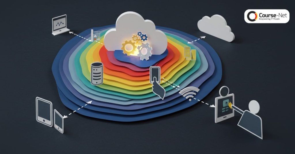 Apa Itu Cloud Networking? Cara Kerja dan Contohnya