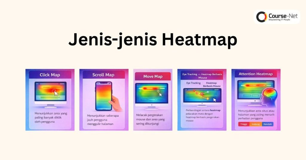 Heatmap: Fungsi, Jenis, Analisis, dan Contohnya