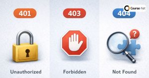 403 Forbidden: Penyebab, Diagnosis, dan Cara Mengatasinya