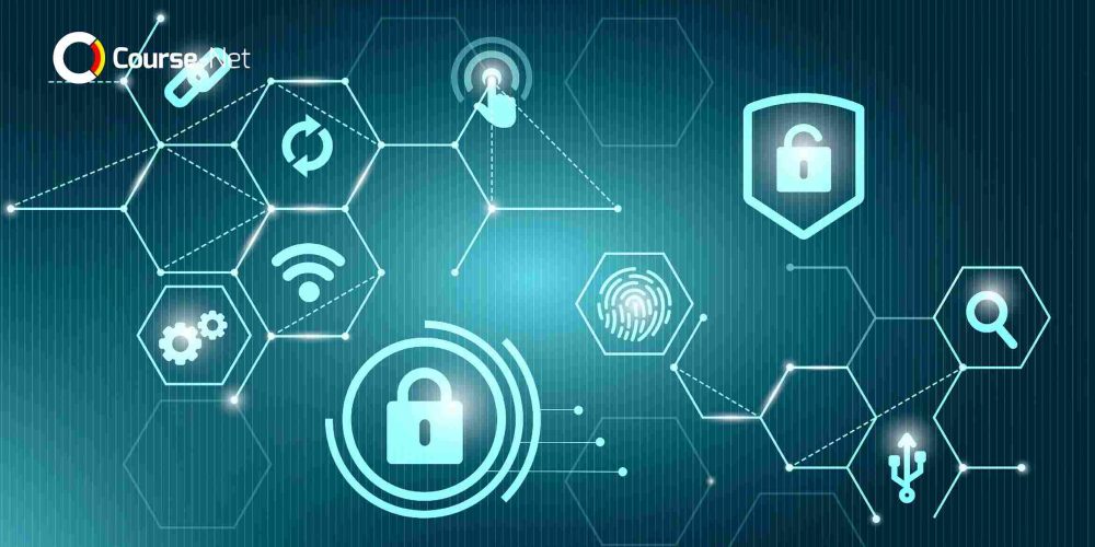 Apa Itu SIEM: Fungsi, Tujuan dan Perbedaannya dengan SOAR